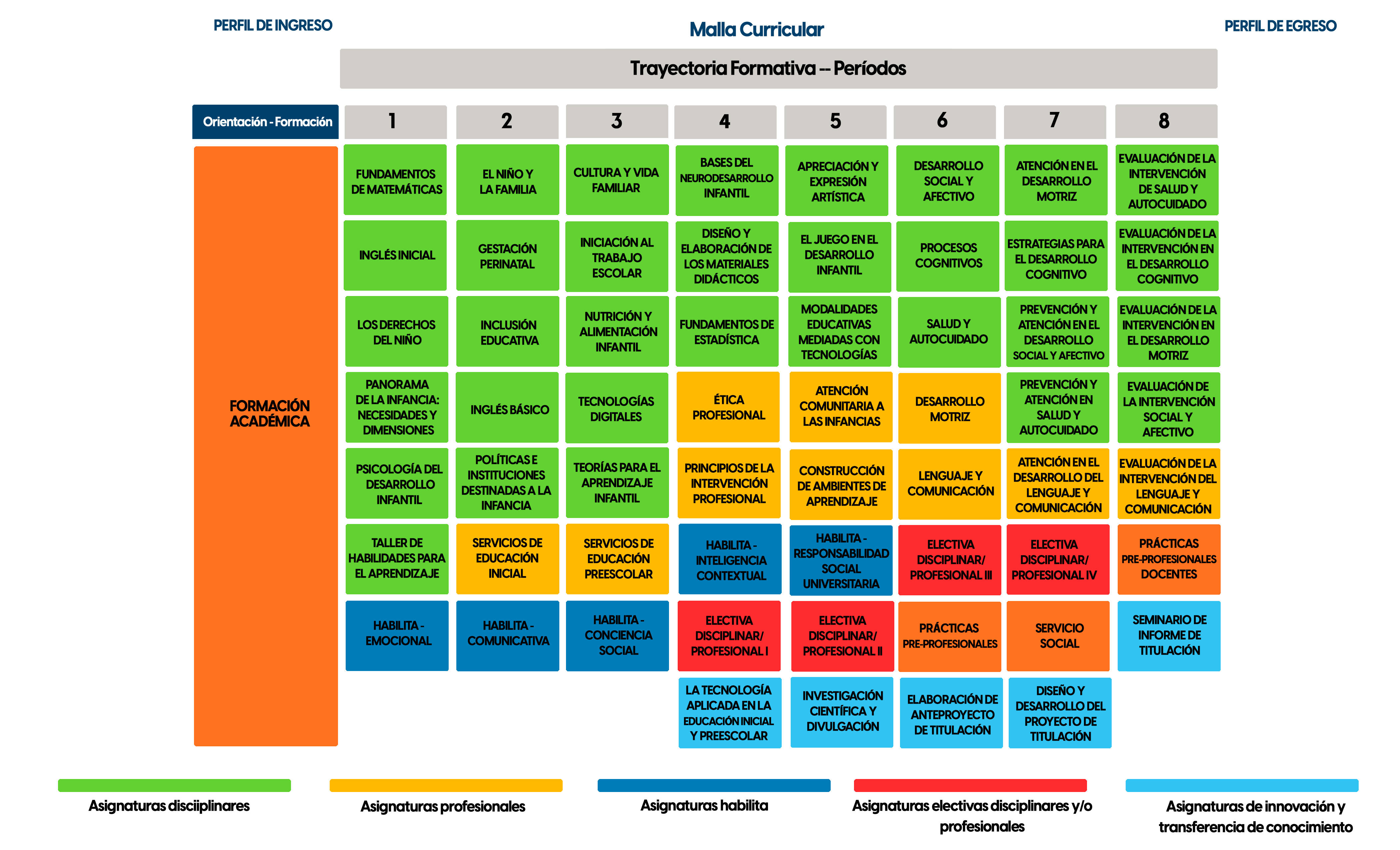 Facultad de Ciencias de la Educación y Humanidades Licenciado en ...